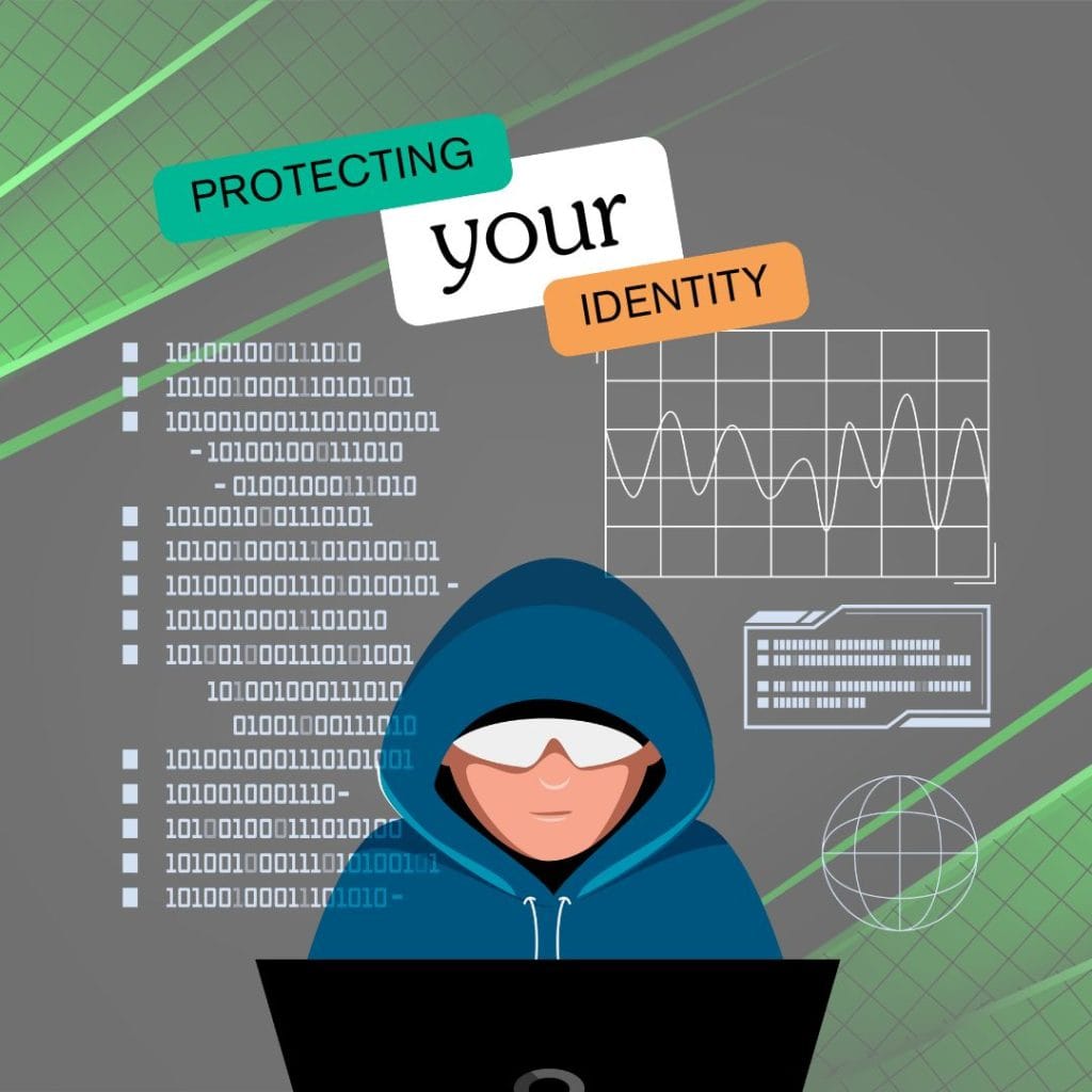 1. Protect Your Personal Information: Essential Tips and Tools