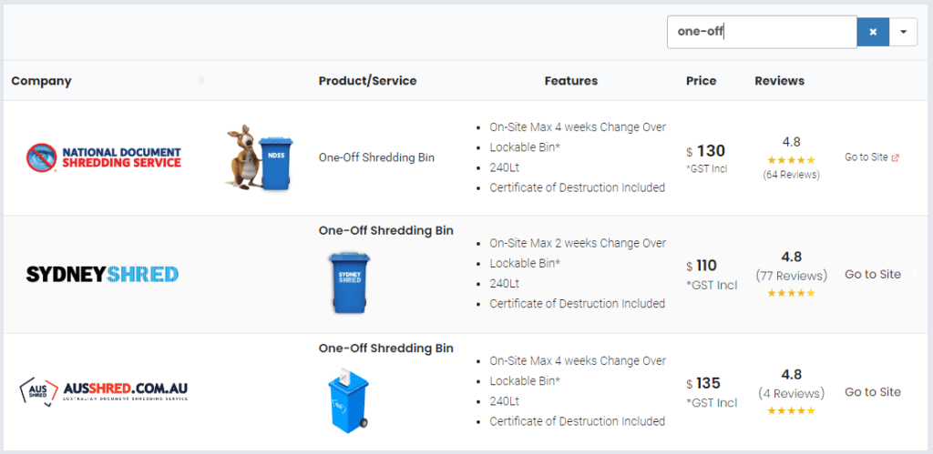 1. Compare Local Shredding Services with ShredFinder